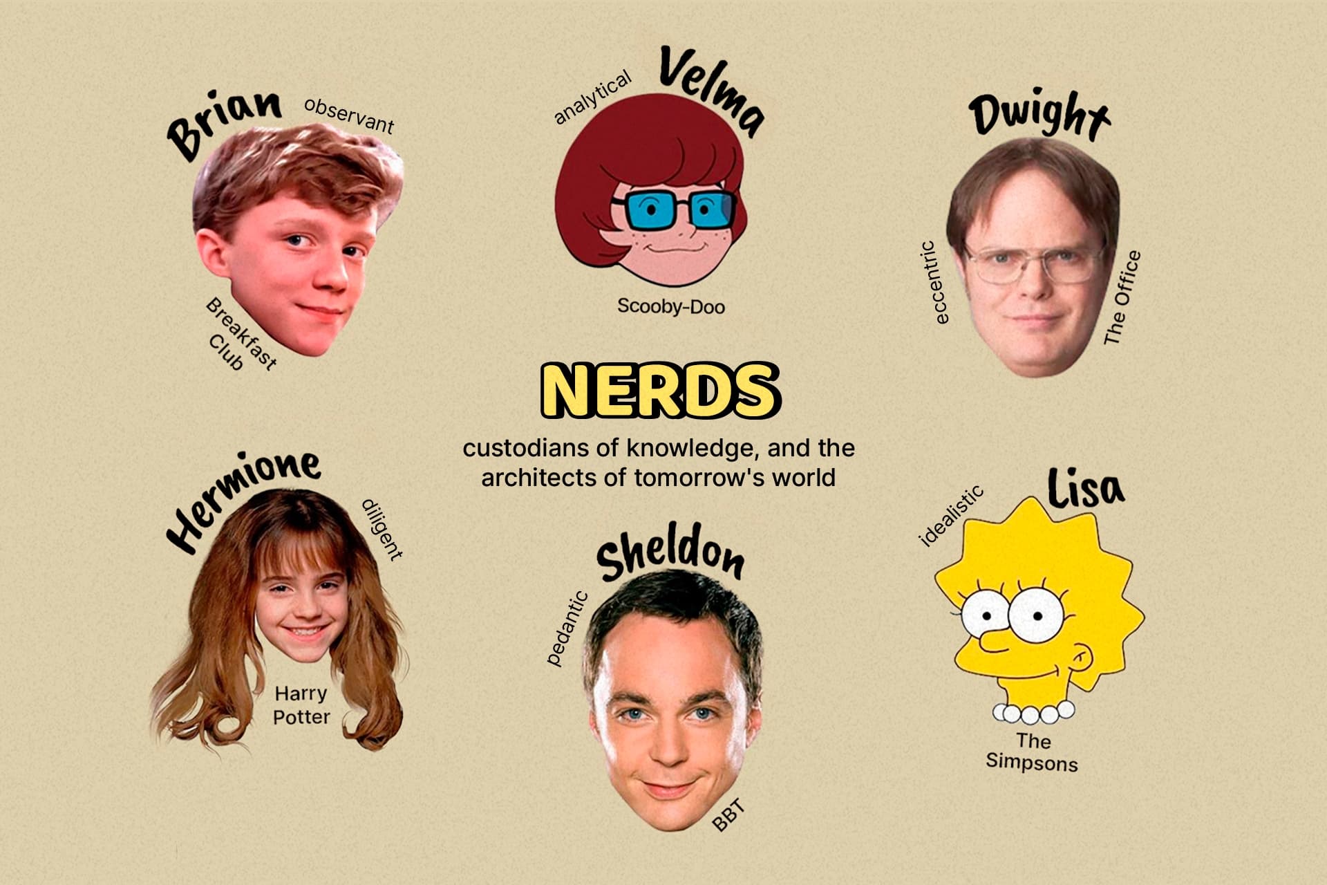 Nerd vs Geek: Understanding the Difference - Anki Pro