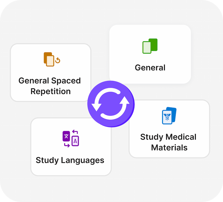 Spaced Repetition Learning - Noji